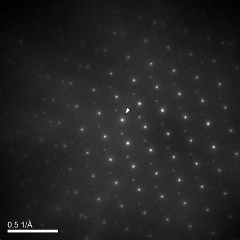 Might This Be A Diffraction Pattern Of A Quasicrystal Researchgate