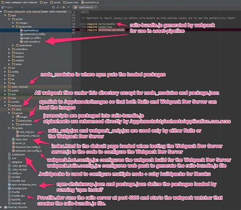 Fast Rich Client Rails Development With Webpack And The ES Transpiler Shakacode