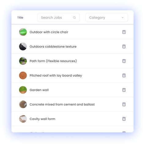 Competitive Edge Integrated Estimation Software Business