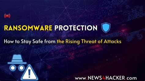 Hacken Post On Linkedin Ransomware Cybersecurity Dataprotection Malware Networksecurity…