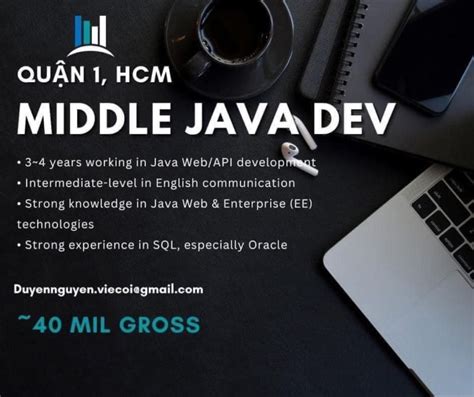 duyen nguyen on linkedin [quận 1 hcm] middle java developer ~ 40 mil