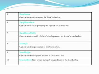 Combobox PPT Technology Computing