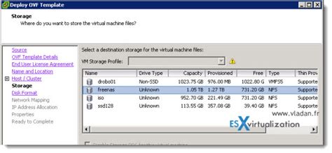 New Virtualization Manager From Solarwinds Esx Virtualization