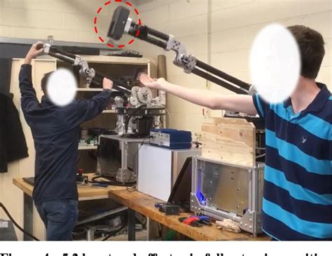 Figure 4 From A Cable Driven Robotic Arm Powered By Magnetorheological Clutches For Upper Limbs