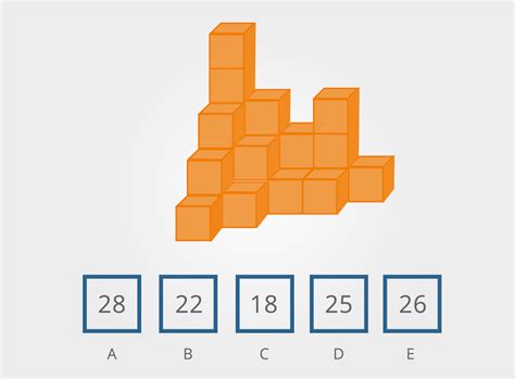 Spatial Ability Reasoning Tests Guide 2025