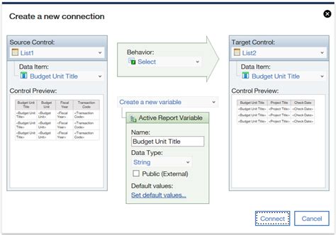 Cognos Dashboard Vs Active Report Capitalize Consulting