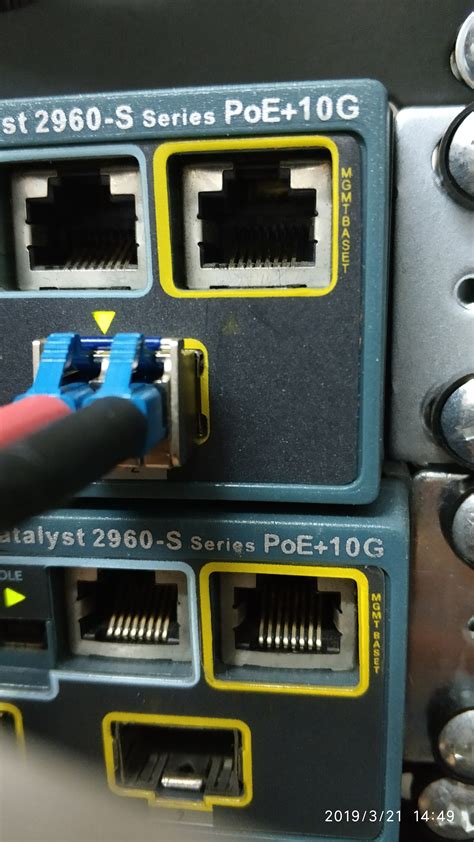 Cisco S Licence Cisco Community