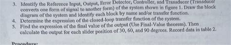 Solved 3 Identify The Reference Input Output Error