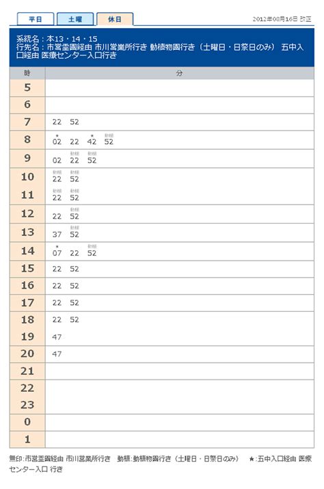京成バス 時刻表