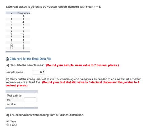 Solved Excel Was Asked To Generate 50 Poisson Random Numbers