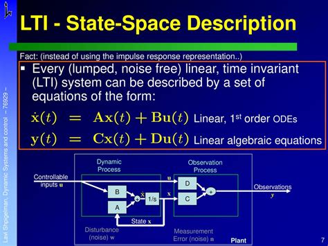 Linear Time Invariant Systems Ppt Download