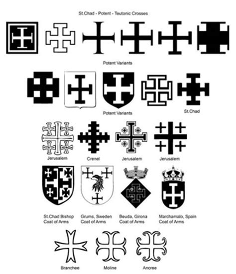 The Encoded Crusader Sword Can You Solve The Cryptic Code Ancient Origins The Encoded Crusader Sword Can You Solve The Cryptic Code Ancient Origins