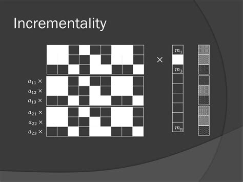 Ppt Incremental Deterministic Public Key Encryption Powerpoint