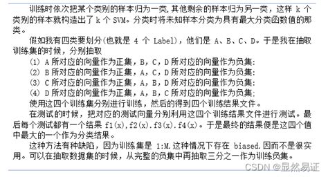 机器学习svm——实验报告机器学习实验报告 Csdn博客