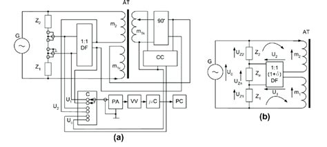 Bridge Measuring Circuit And Its Equivalent Diagram Download Scientific Diagram