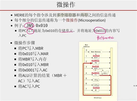 计算机组成和体系结构【4】marie机器 marie指令集 csdn博客