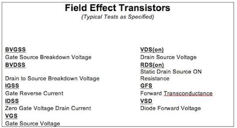Electrical Testing To Detect Counterfeit Components Edn