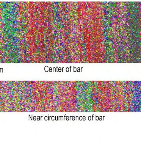 Normal Direction Inverse Pole Figure Ebsd Maps Of Longitudinal Sections Download Scientific