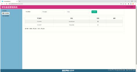 学生宿舍管理系统 Csdn博客