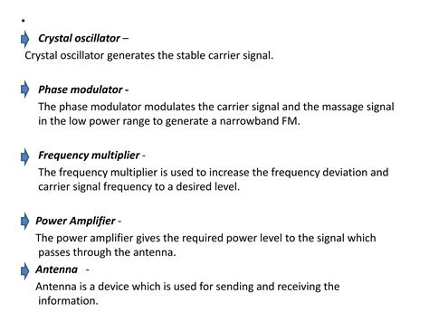 Fm Transmitter And Receiver PPTX