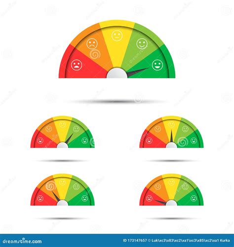 Customer Satisfaction Scale With Smile Angry Icon Speedometer Score Feedback Survey Of Client