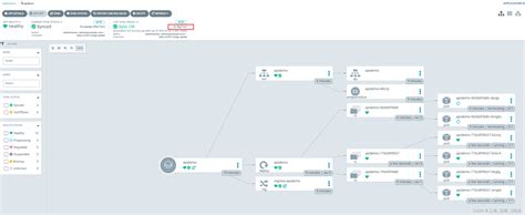 Gitops 3 项目代码发布案例argocdgitlab Runnergitlab Trigger Argocd Csdn博客