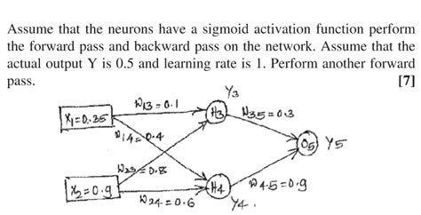 Assume That The Neurons Have A Sigmoid Activation Function Perform The