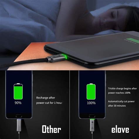 Nylon Braided Type C Usb Cable At Piece Charging Data Cables In New Delhi Id