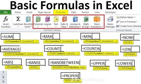 Shajea Shahid On Linkedin Excelformulas Excelessentials
