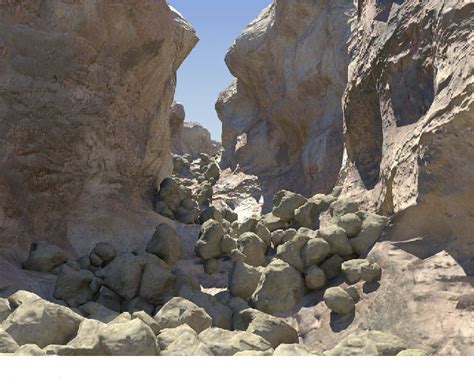 Figure 3 From A Survey Of Procedural Content Generation Techniques Suitable To Game Development