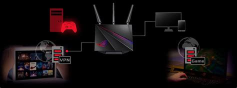 Best Gaming Router For Console Pc And Mobile Gaming Asus Global