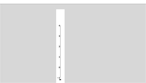 showing a treemap plot what am i doing wrong 3 by seeotter anvil