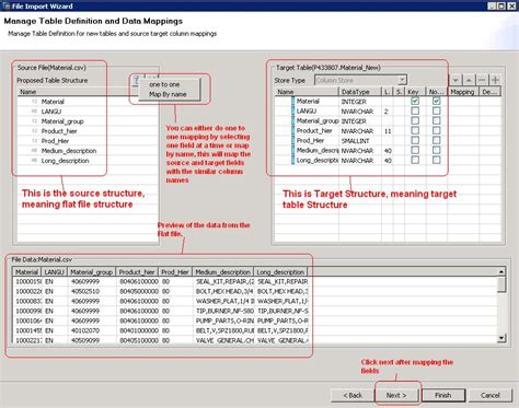 How To Create Tables And Load Data From Flat File Sap Community