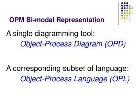 ppt object process methodology opm vs uml a code generation