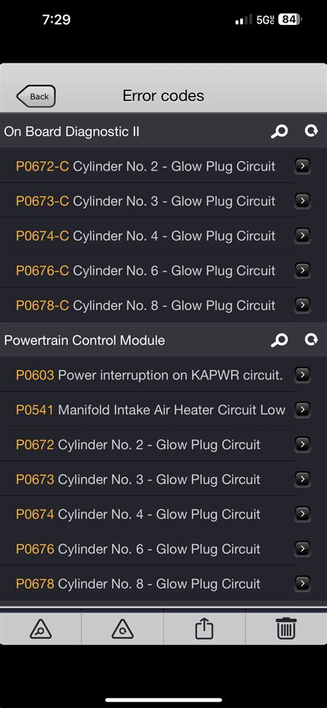 Glow Plugs Error Codes Ford Truck Enthusiasts Forums