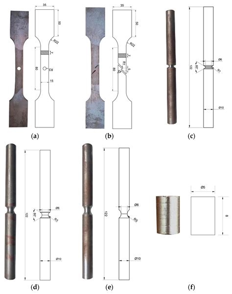 Buildings Free Full Text Phenomenological 2d And 3d Models Of Ductile Fracture For Girth