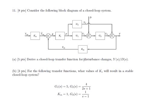 Solved Pts Consider The Following Block Diagram Of A Chegg