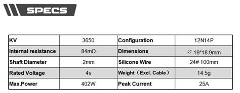 Axisflying Propose Les C157 Des Moteurs Plus Puissants Pour Le Dji