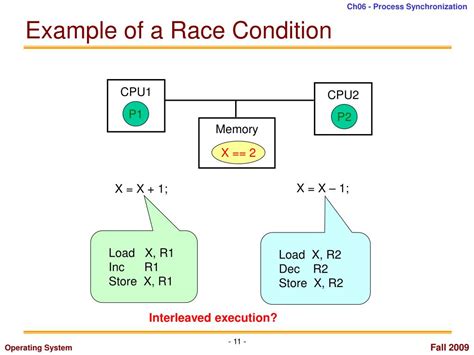 Ppt Chapter 6 Process Synchronization Powerpoint Presentation Free