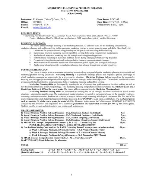 Marketing Planning And Problem Solving