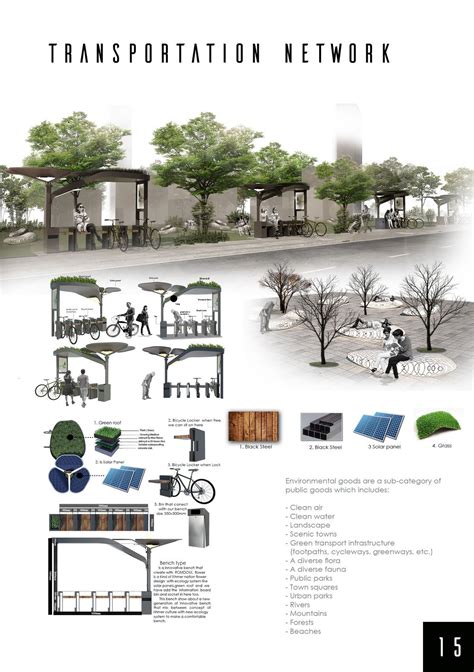 Pin By Juju On Arki School Related In 2025 Landscape Architecture