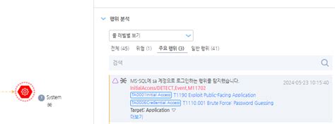 ahnlab edr을 활용한 ms sql 서버 대상 공격 탐지 asec