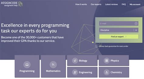 10 best programming homework help services 2024