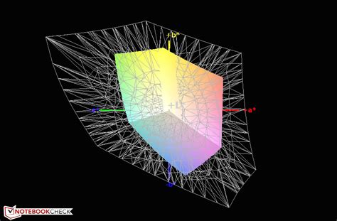 HP Envy 15 Ae020ng Notebook Review NotebookCheck Net Reviews