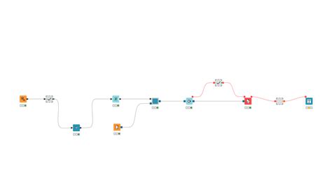 Multipage Pdf Report From Single Source Knime Community Hub