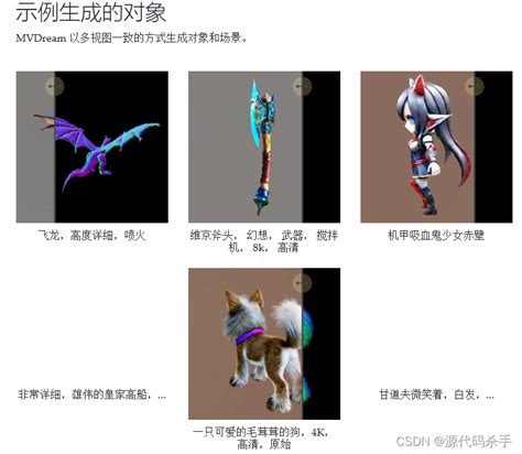 【aigc核心技术剖析】用于 3d 生成的多视图扩散模型 多视图生成3d模型 csdn博客