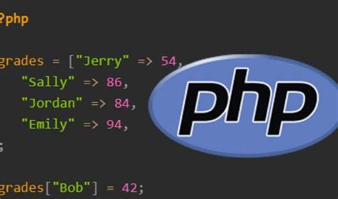 Learn To Code Online Pi My Life Up