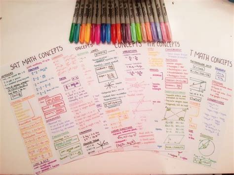 Chemistry Notes Atomic Theory Electron Configuration Artofit