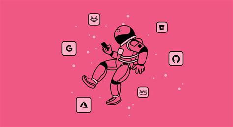 Dmca And Source Code Leaks Cycode