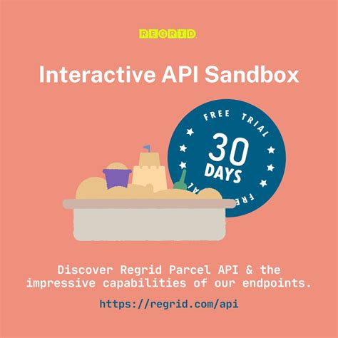 Regrid On Linkedin Regrid Parcel Api And Tiles Nationwide Coverage